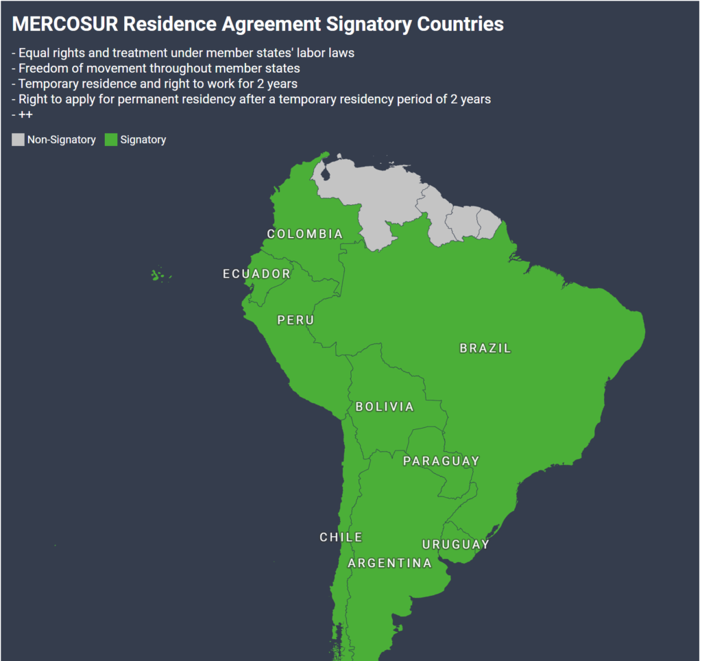 How To Get Residency in Brazil: A Comprehensive Guide - Residency Routes